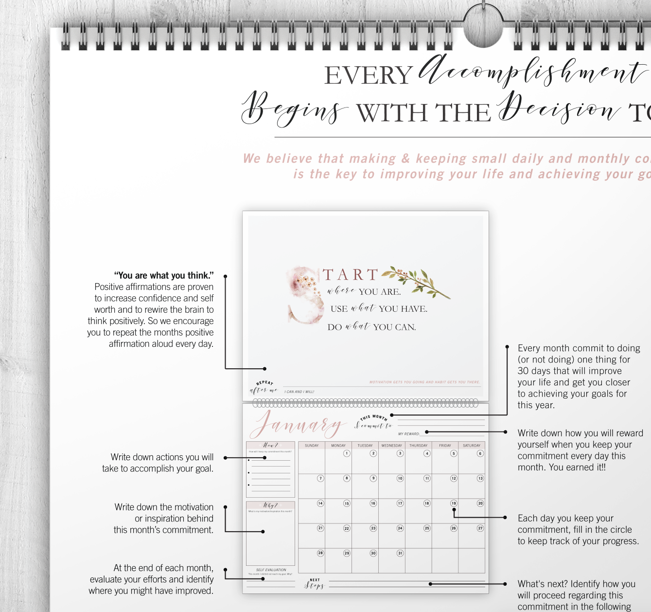 Commitment Calendar - Kirsten Kizerian - West End Girl
